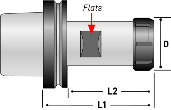 HSK E ER Collet Chucks - Techniks CNC Tooling Solutions
