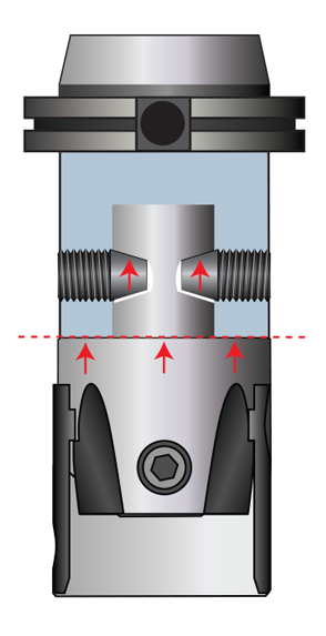 Techniks CNC Machine Tooling | Modular Face Mill Arbors