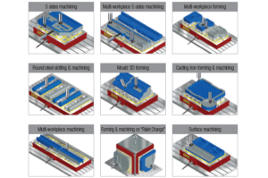 EEPM Magnetic Workholding | Techniks USA