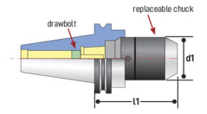 Keyless Drill Chucks - Techniks CNC Machine Tooling
