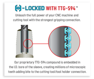 H-Locked Reduction Sleeves - Techniks CNC Machine Tooling