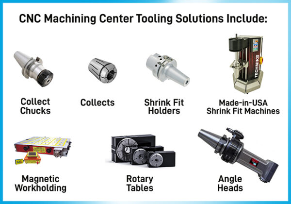 CNC Techniks acquire ESA Eppinger GmbH and EXSYS Automation