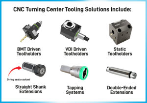 CNC Techniks acquire ESA Eppinger GmbH and EXSYS Automation